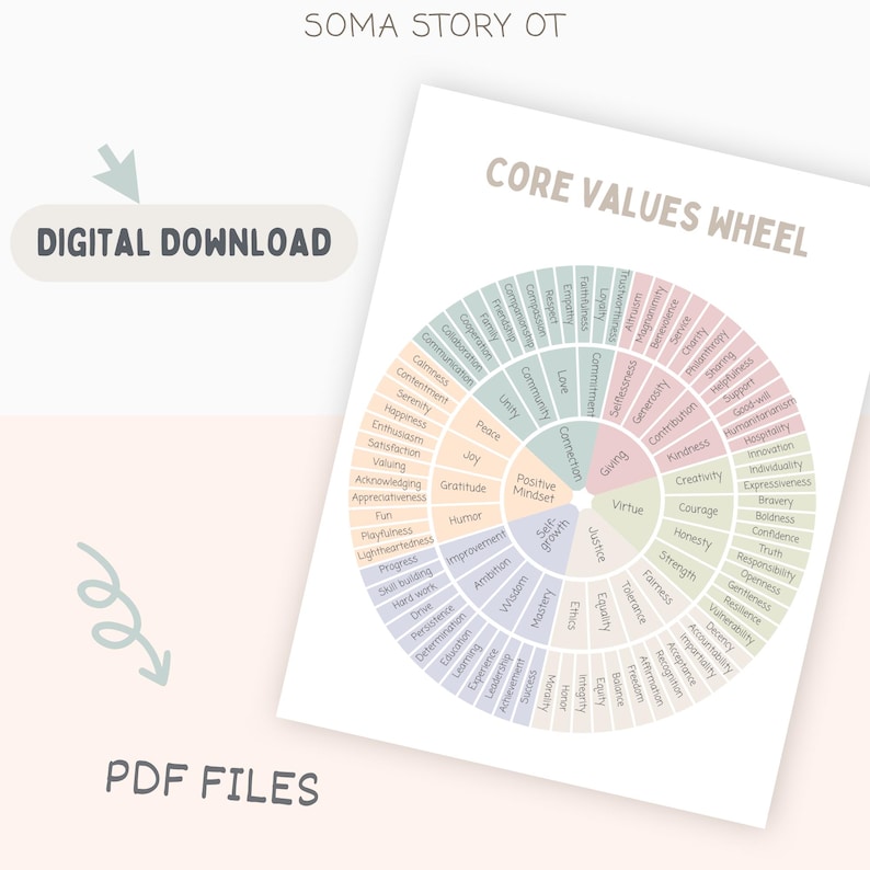 Core Values Wheel; Therapy Tool, ACT, DBT (PDF Download) - Etsy