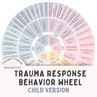 Zoo Mood Tracker Printable – Funny SEL Check-in With 10 Sassy Animals ...