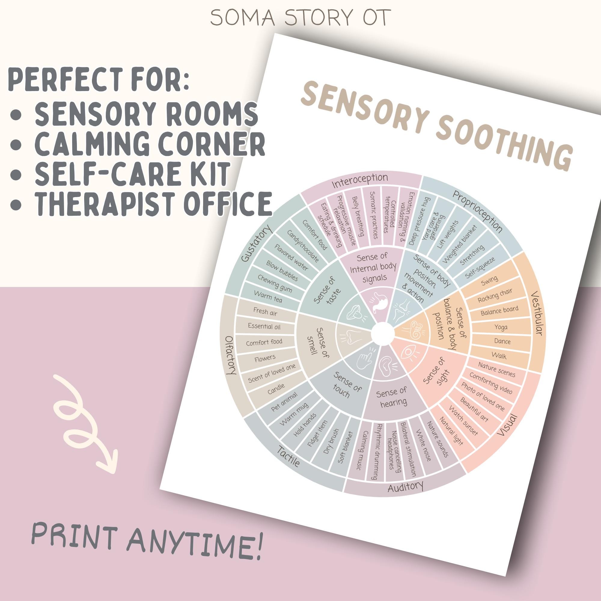 Sensory Soothing Wheel: Sensory Activities for Nervous System ...