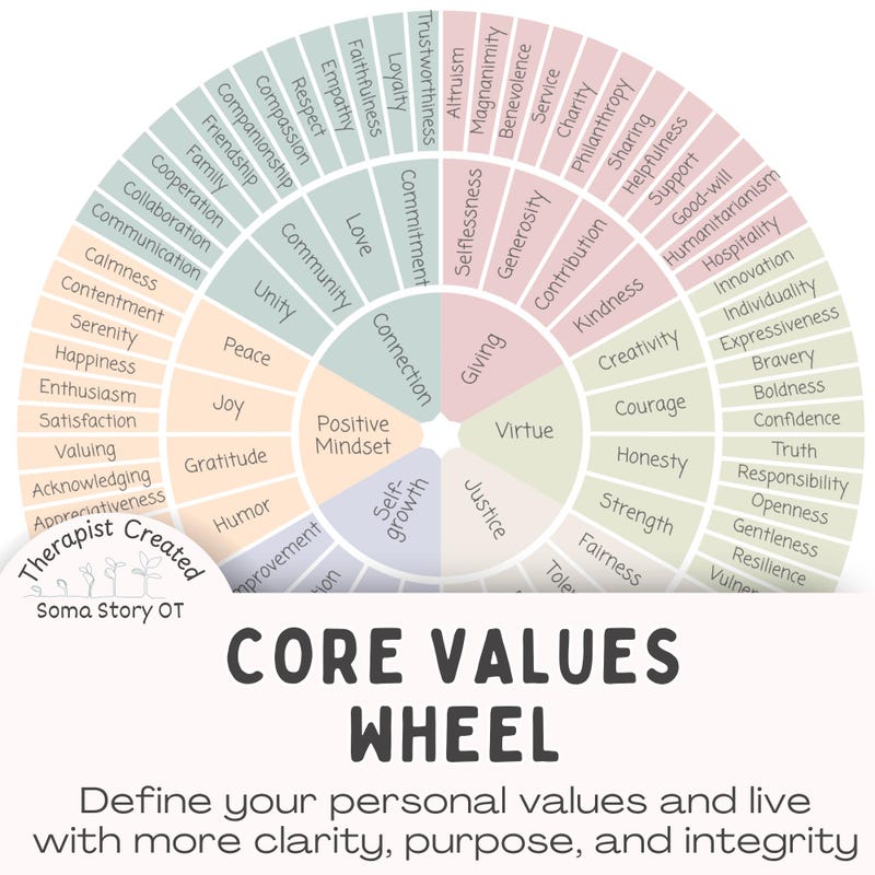 Core Values Office Poster - Etsy