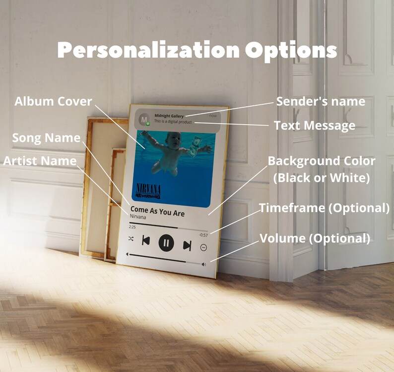 Personalized Spotify Album Cover | Custom Song Poster, Personalized ...