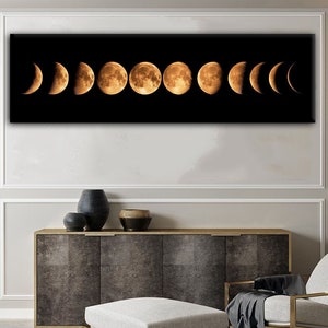 Moon Phases Canvas, Lunar Eclipse Canvas Art, Moon Phases Decor, Moon ...