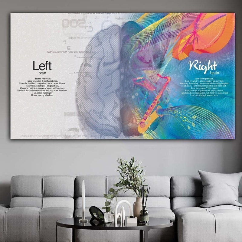 Psychology Wall Art - Etsy