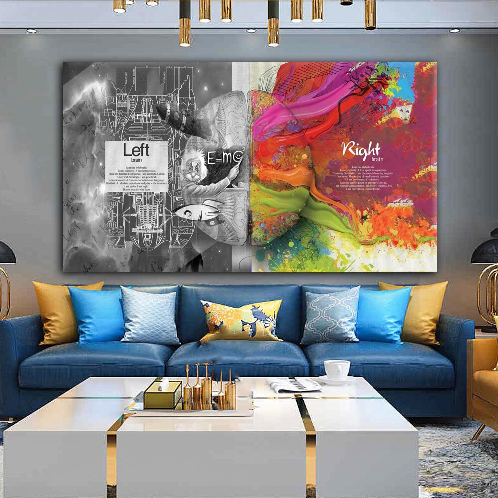 Brain Anatomy Art Colorful Right&left Brain Print Science Wall - Etsy
