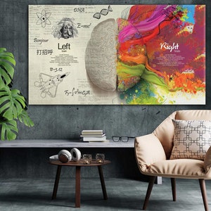 Brain Anatomy Art Colorful Right&left Brain Print Science Wall Decor ...
