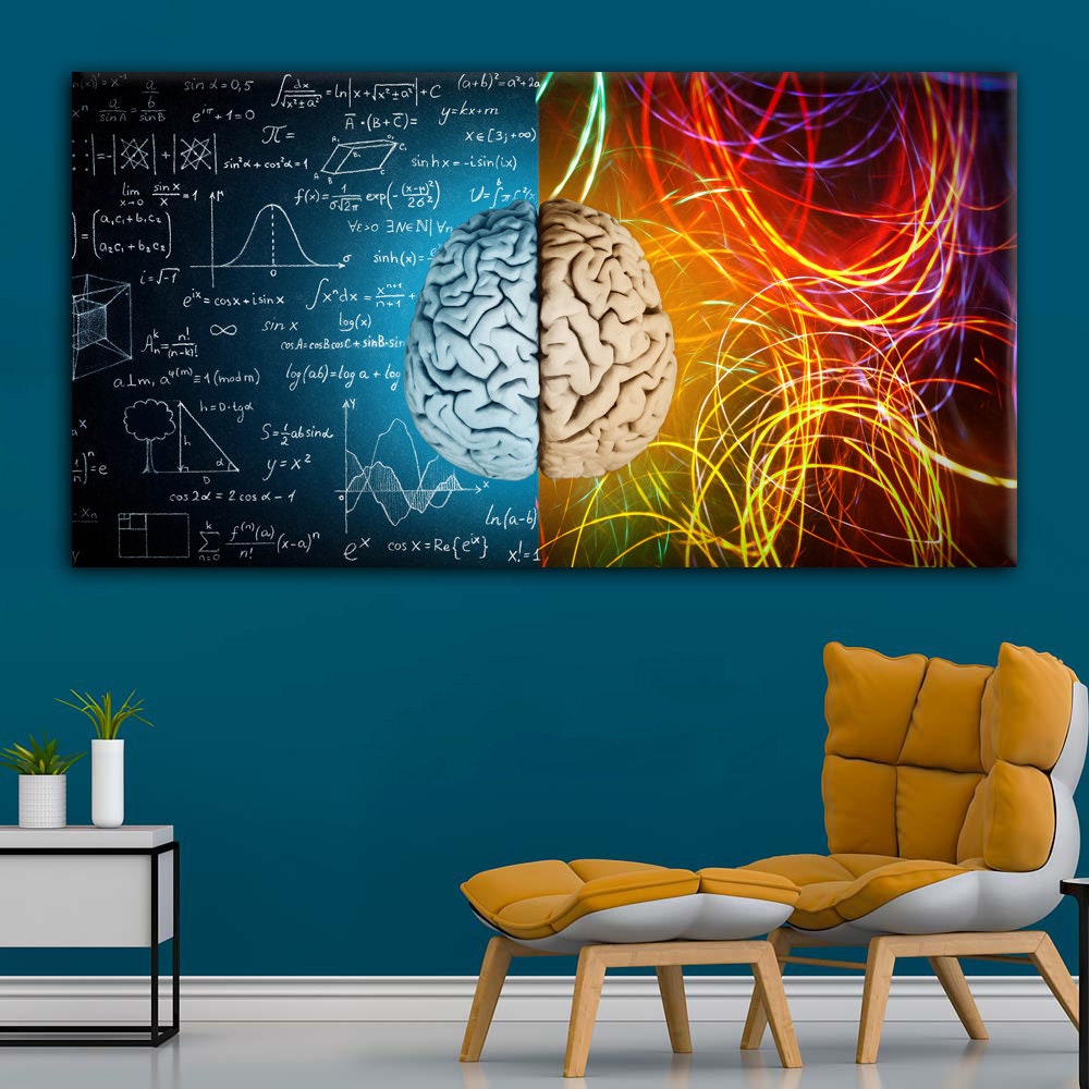Wall Decor Psychology Wall Art Home Decoration Painting Poster Print ...
