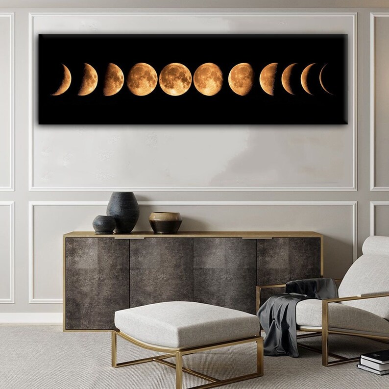 Moon Phases Canvas, Lunar Eclipse Canvas Art, Moon Phases Decor, Moon ...