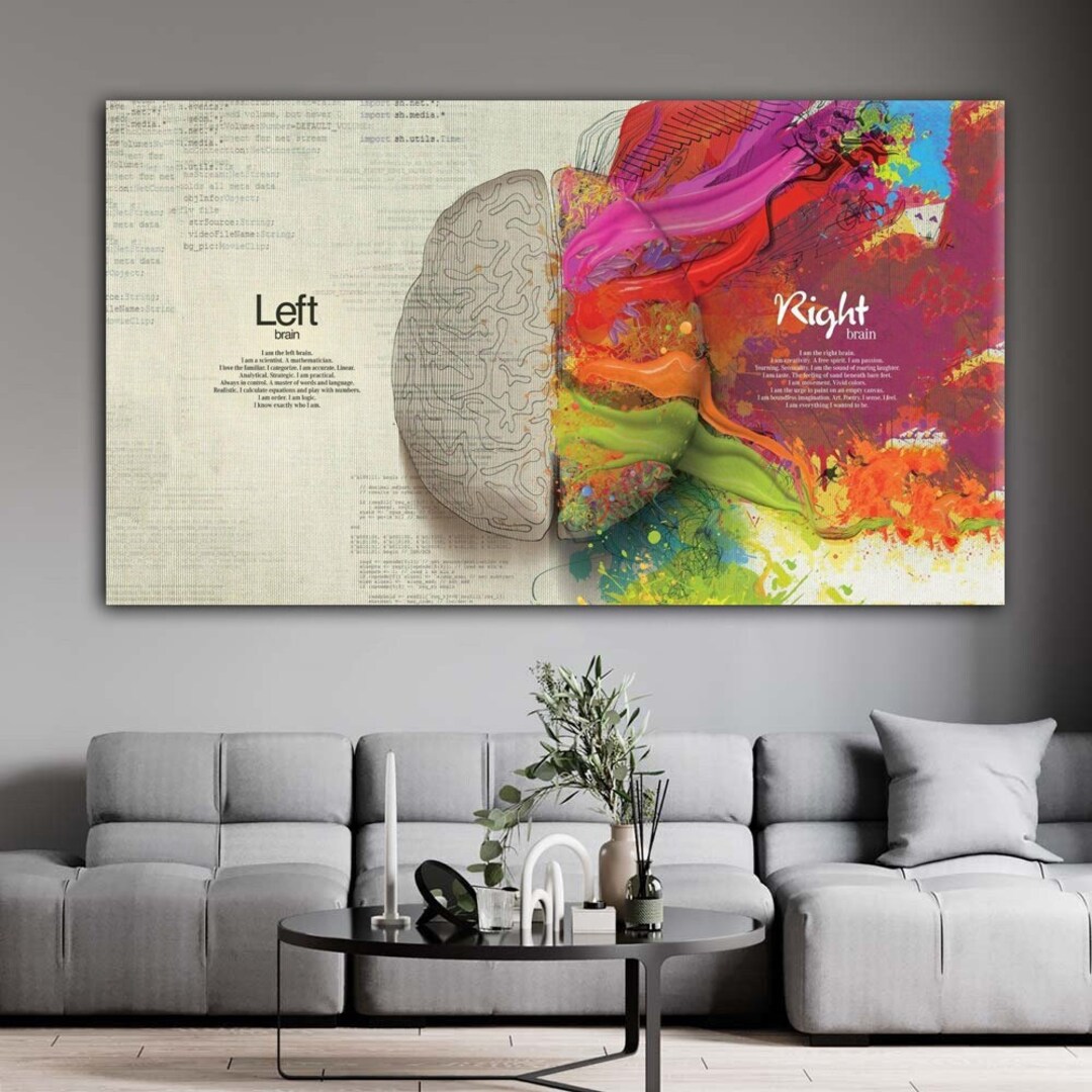 Brain Anatomy Art Colorful Right&left Brain Print Science Wall Decor ...