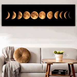 Moon Phases Canvas, Lunar Eclipse Canvas Art, Moon Phases Decor, Moon ...
