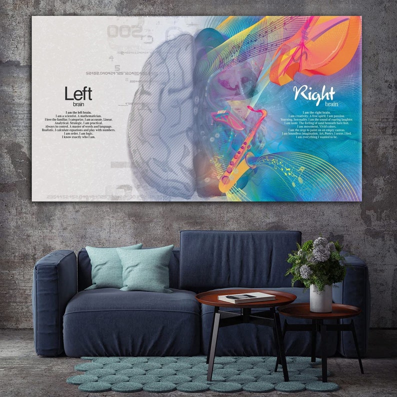 Brain Anatomy Art Colorful Right&left Brain Print Science Wall - Etsy