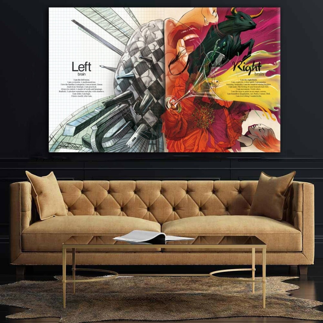 Brain Anatomy Art Colorful Right&left Brain Print Science Wall Decor ...
