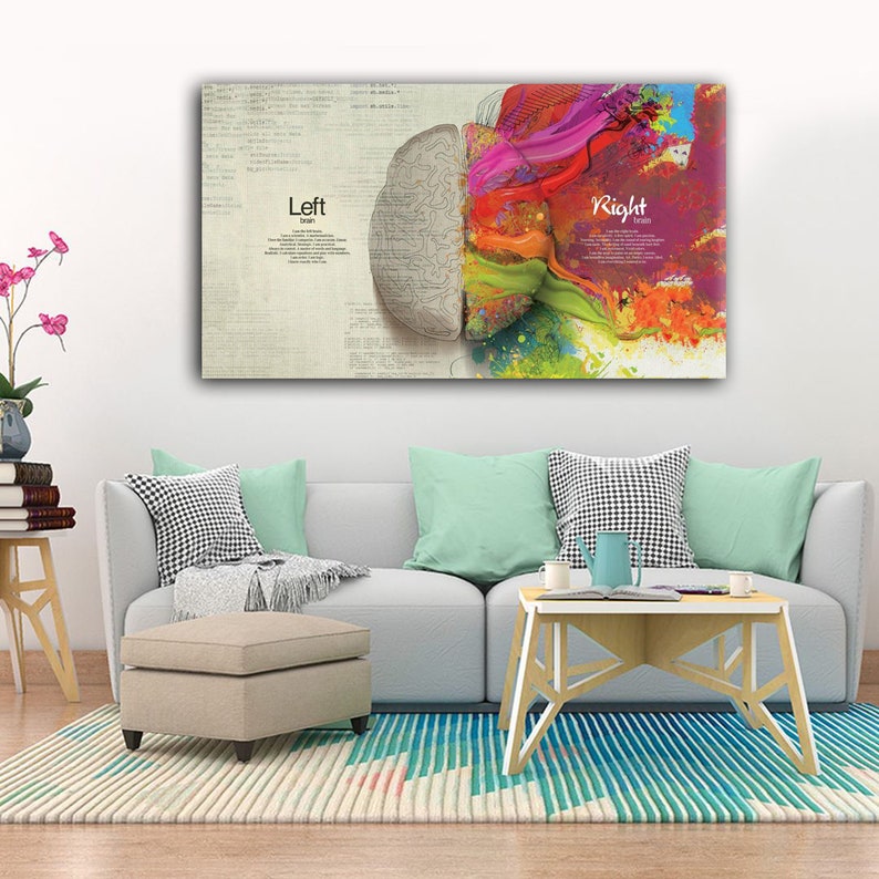 Brain Anatomy Art Colorful Right&left Brain Print Science Wall - Etsy