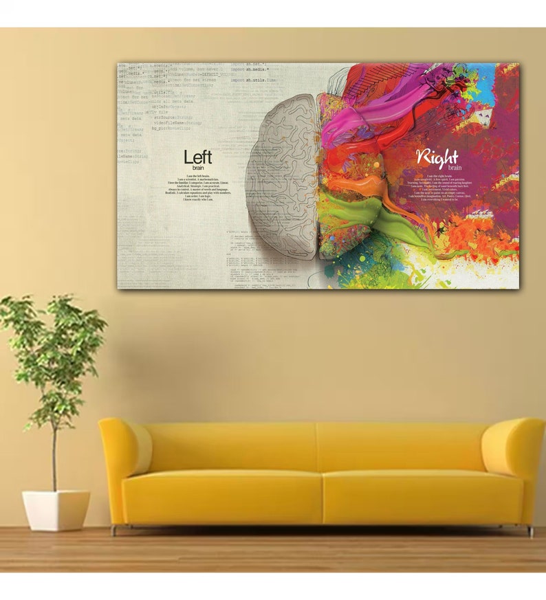 Brain Anatomy Art Colorful Right&left Brain Print Science Wall - Etsy