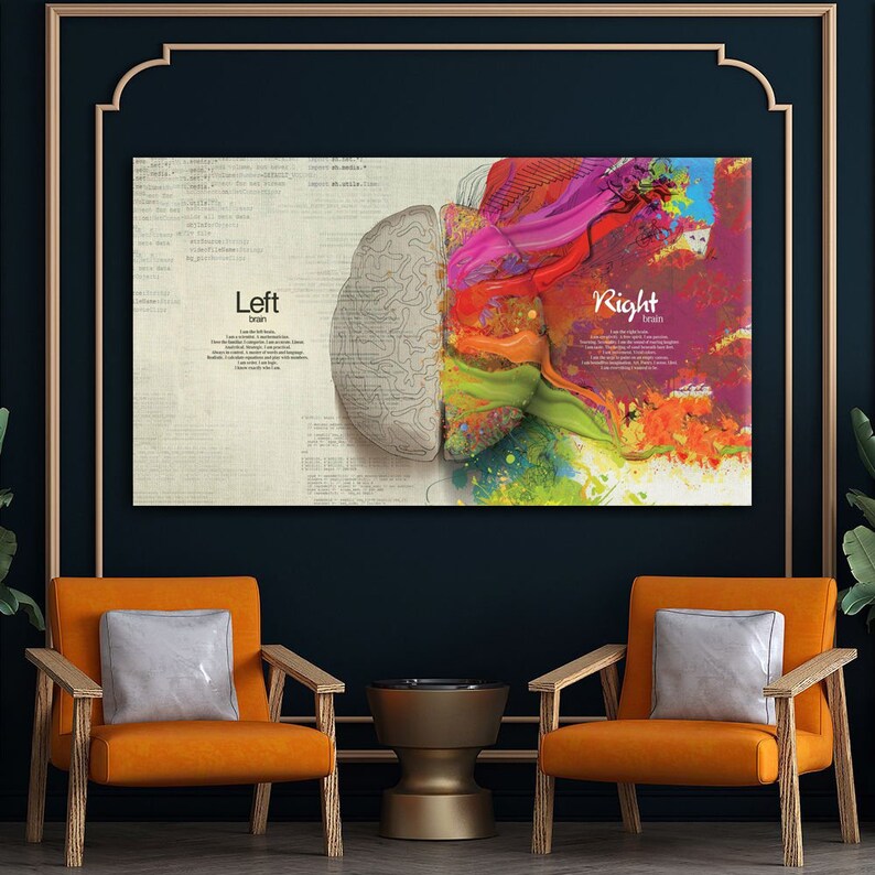 Brain Anatomy Art Colorful Right&left Brain Print Science Wall - Etsy
