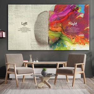 Brain Anatomy Art Colorful Right&left Brain Print Science Wall Decor ...