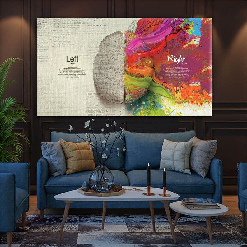 Brain Anatomy Art Colorful Right&left Brain Print Science Wall - Etsy