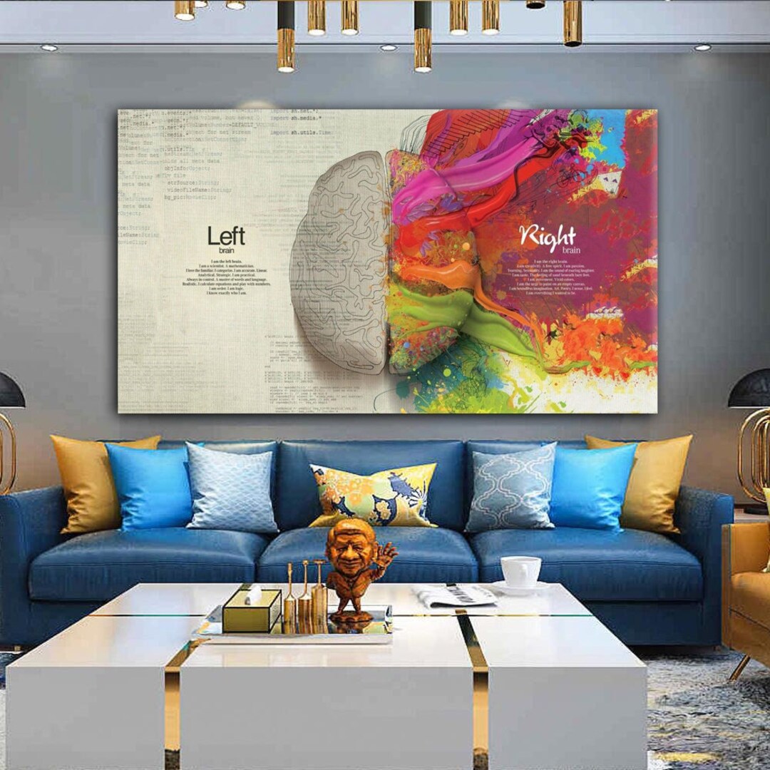 Brain Anatomy Art Colorful Right&left Brain Print Science Wall - Etsy