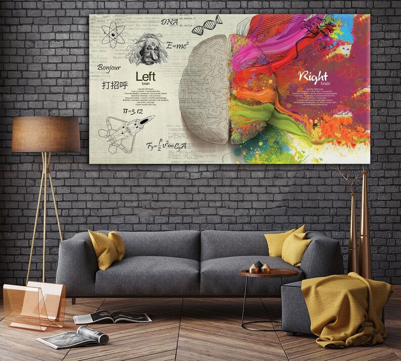 Brain Anatomy Art Colorful Right&left Brain Print Science Wall Decor ...