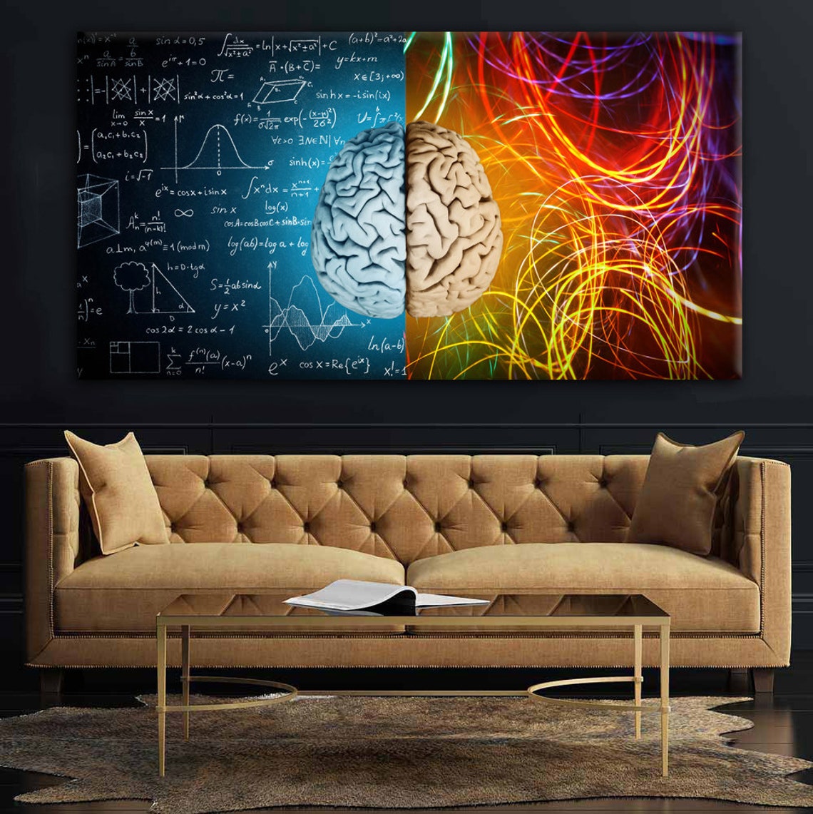 Wall Decor Psychology Wall Art Home Decoration Painting Poster Print ...