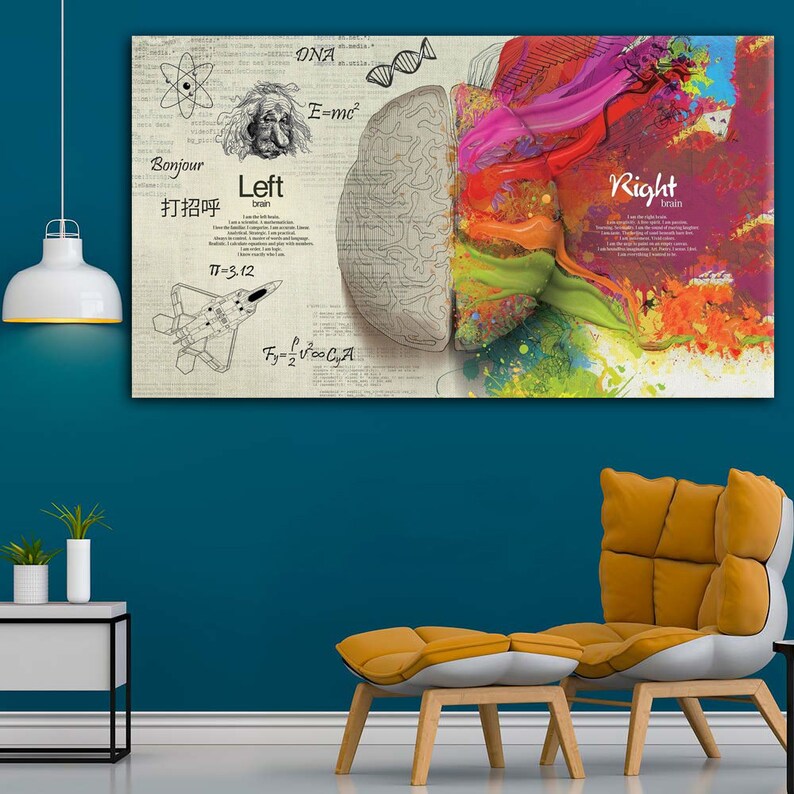 Brain Anatomy Art Colorful Right&left Brain Print Science Wall Decor ...