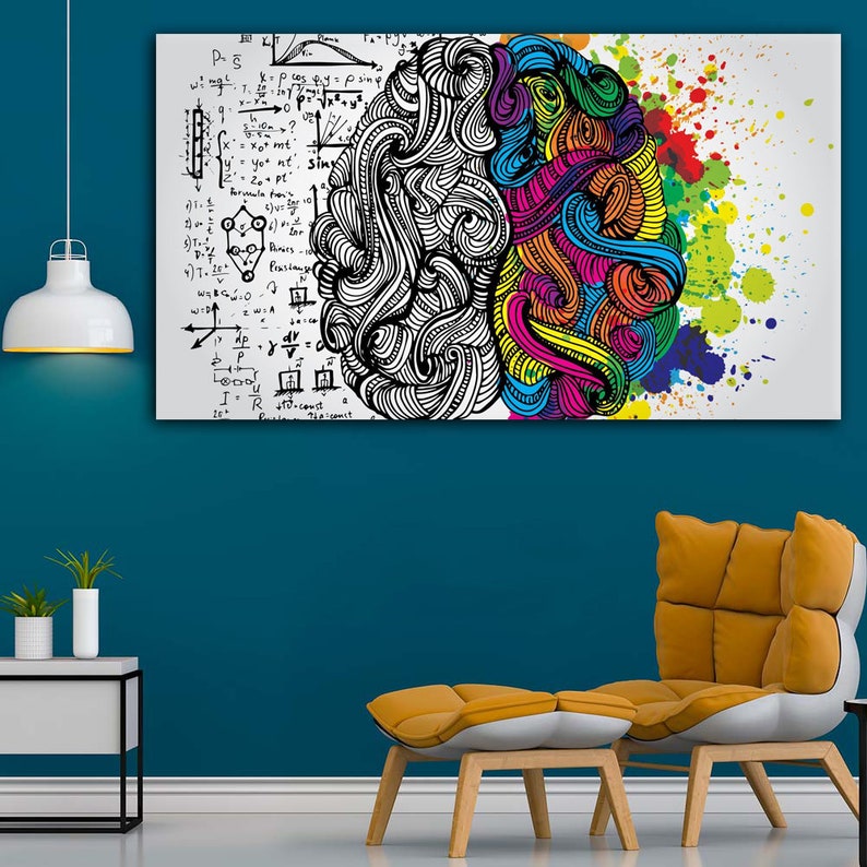 Brain Anatomy Art Colorful Right&left Brain Print Science Wall Decor ...