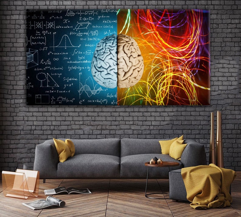 Wall Decor Psychology Wall Art Home Decoration Painting Poster Print ...