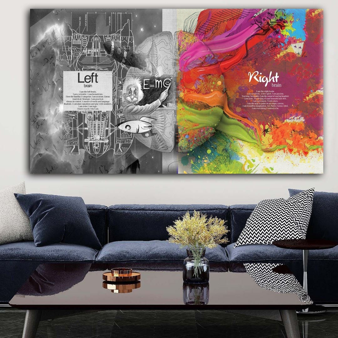 Brain Anatomy Art Colorful Right&left Brain Print Science Wall - Etsy