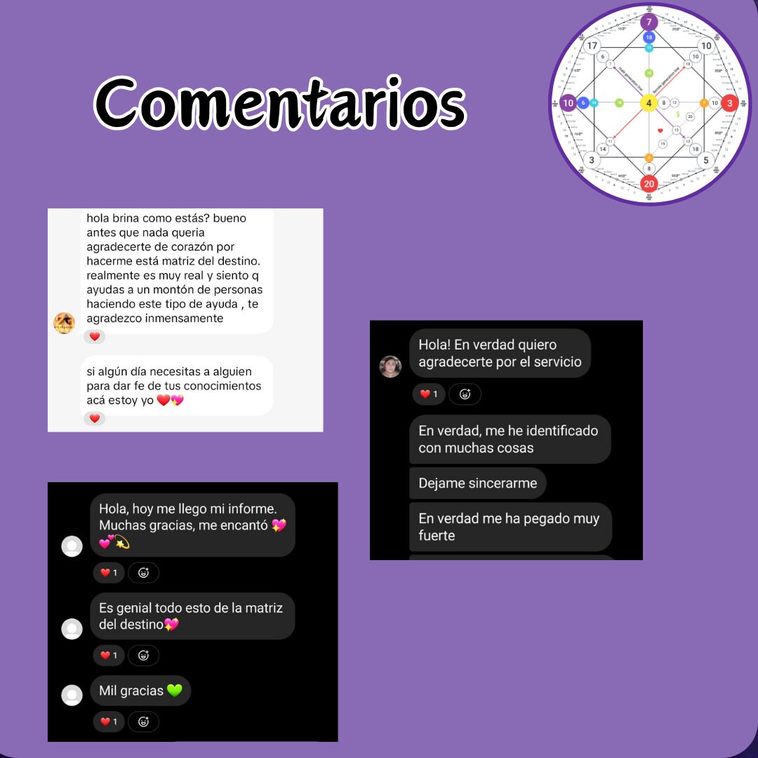 Complete Analysis of Destiny Matrix in Spanish Numerology Discover Your ...
