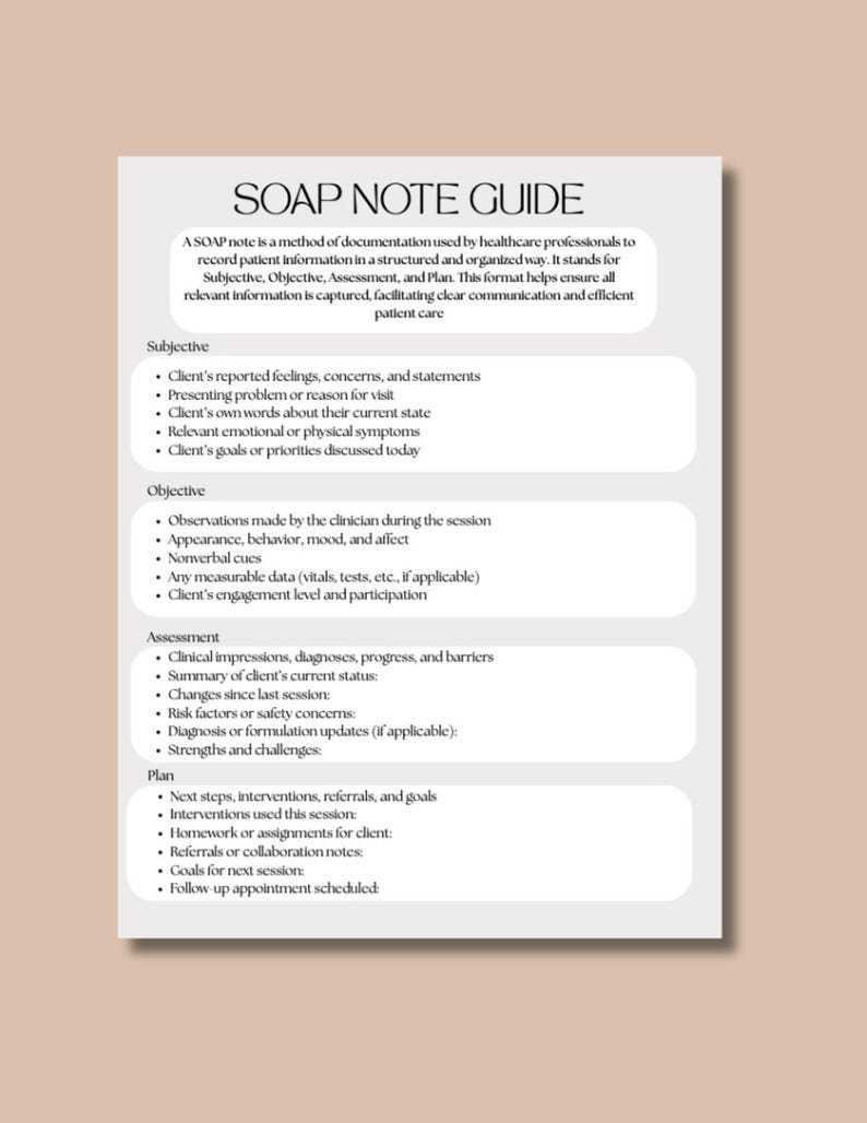 SOAP Note Template & Guide | Social Work Printable PDF | Counseling ...