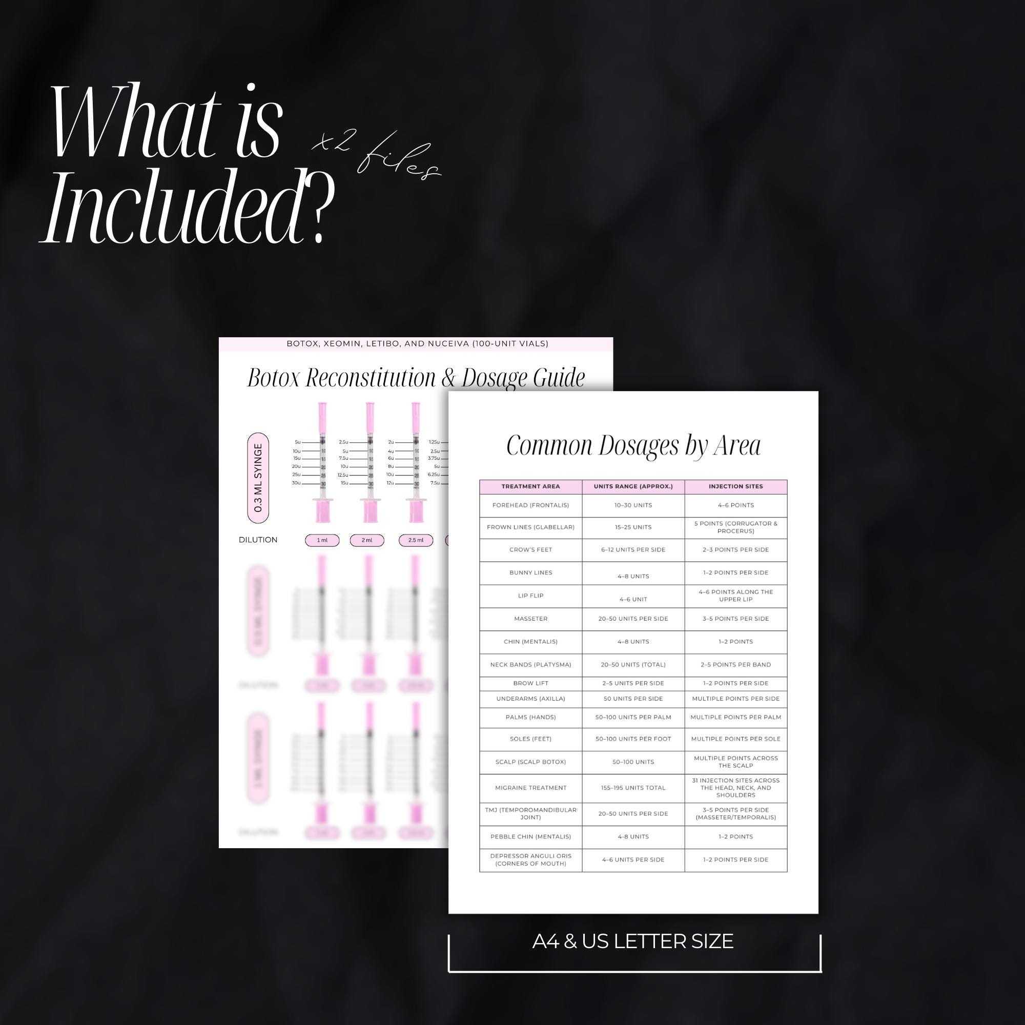 Botox Reconstitution Chart Botox Dosing Guide Nurse Injectors Botox Dosage Chart Botox