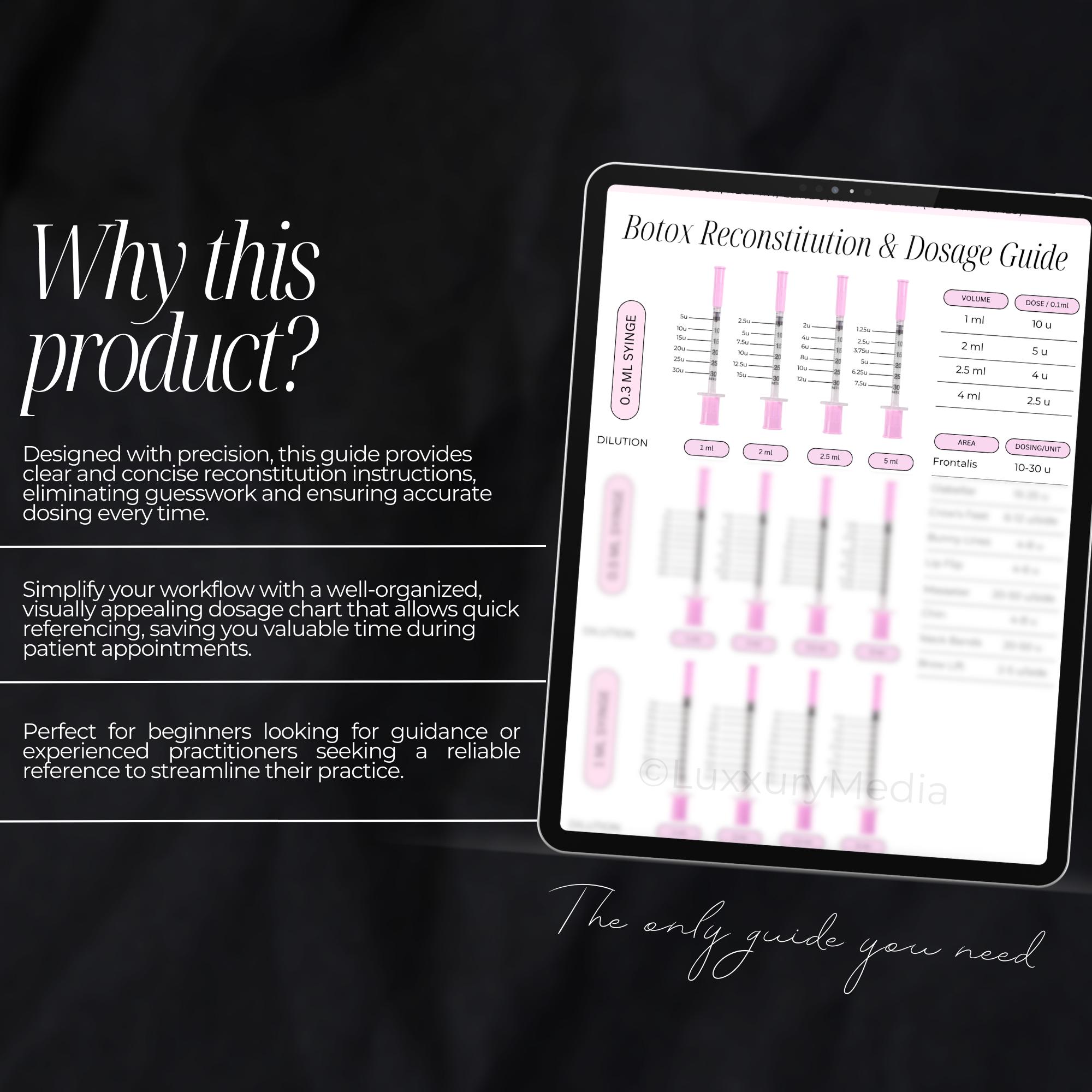 Botox Reconstitution Chart | Botox Dosing Guide | Nurse Injectors Botox ... Botox Reconstitution Chart | Botox Dosing Guide | Nurse Injectors Botox ...