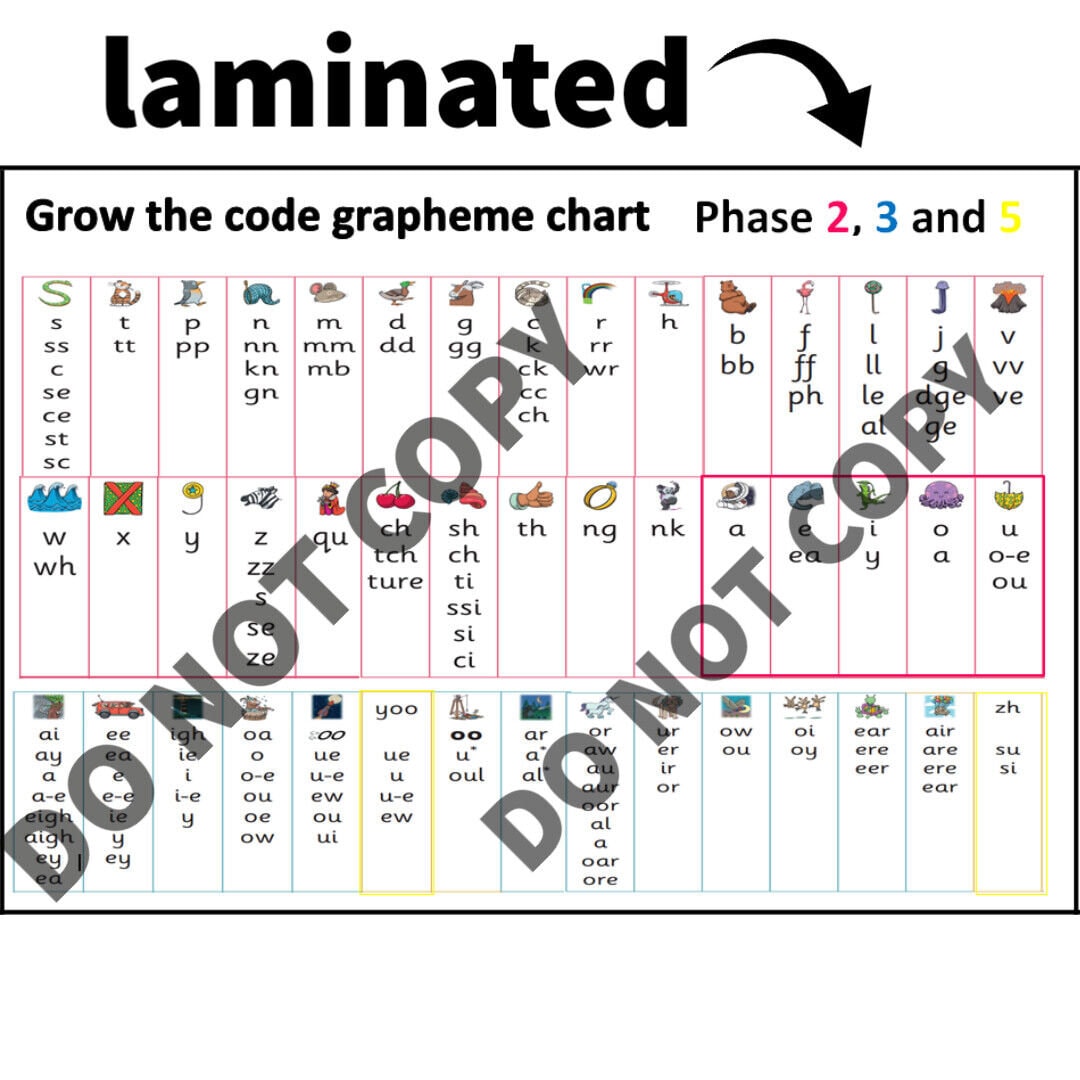 Grapheme Chart Phases 2, 3, 5 big Cat Phonics for Little Wandle Letters ...