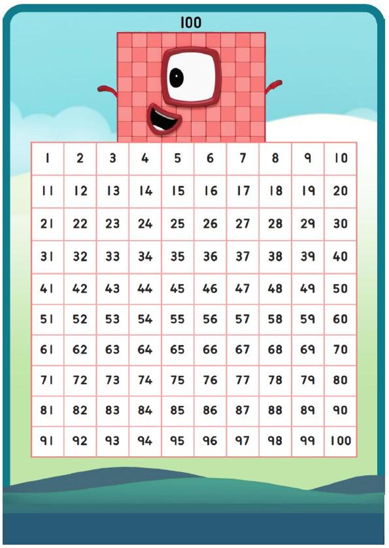 Number Block 100 Digital Download for Early Years Education - Count 1 ...