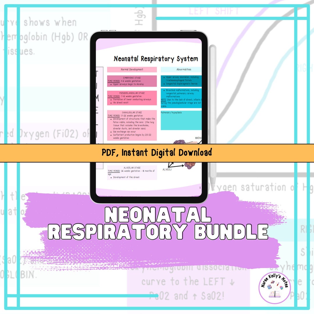 Newborn Respiratory Bundle: Instant Digital Download | Comprehensive ...