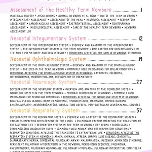 Neonatal Intensive Care Nursing Bundle: Physical Printed Book | Visual ...
