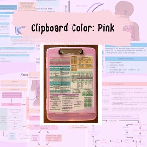 Neonatal ICU Storage Clipboard Resources for NICU Nurses and Nursing ...