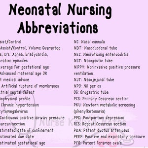 NICU Abbreviations Resources for Nurses and Nursing Students - Etsy