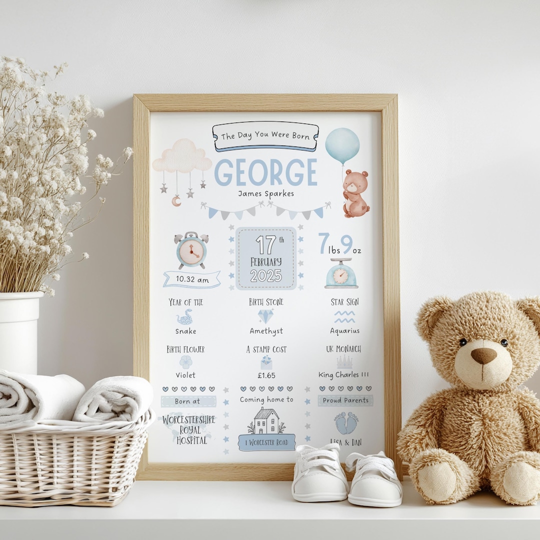 Personalised Day You Were Born Baby Birth Print With Birth Details ...