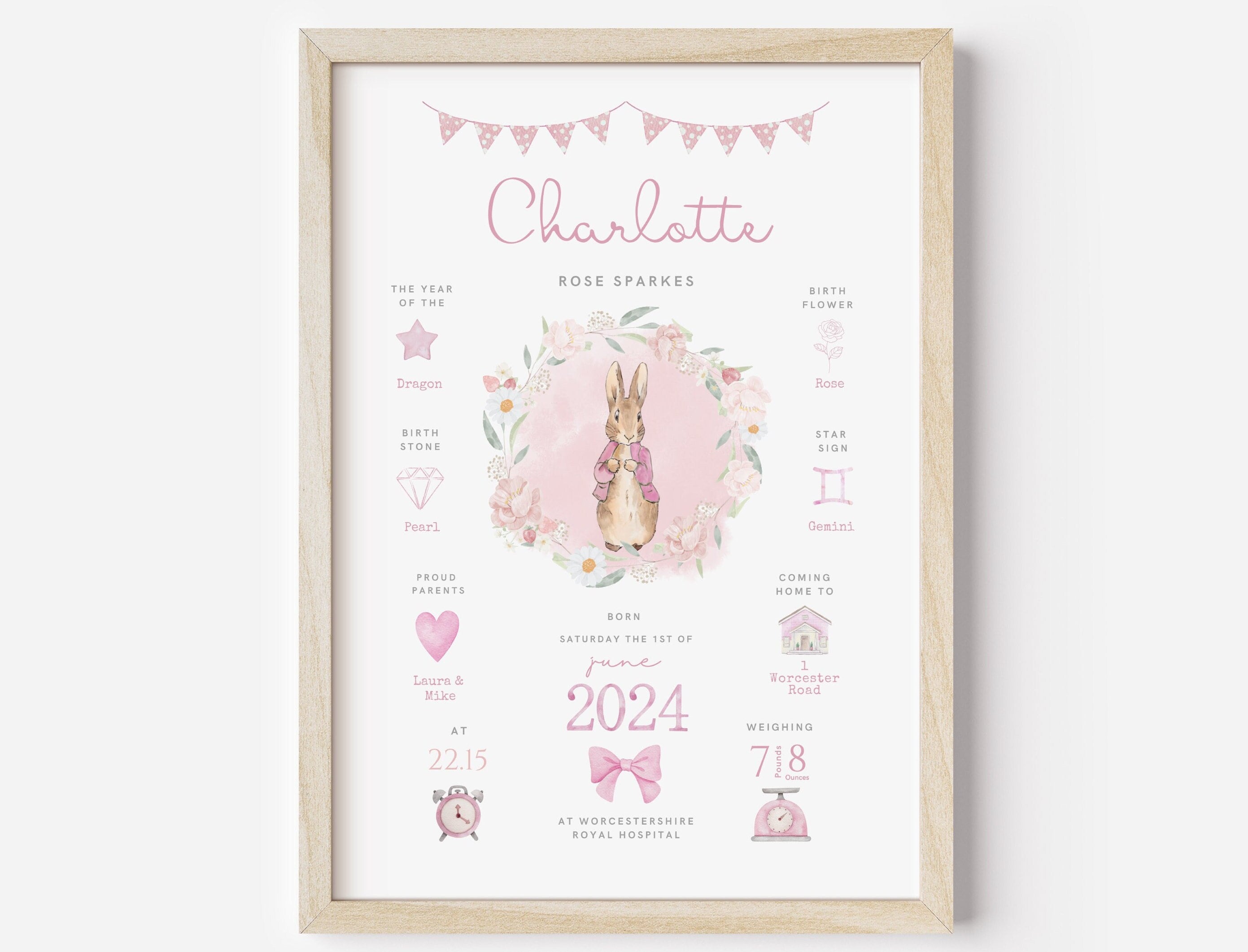 Peter Rabbit Baby Boy Girl Birth Details Print | New Baby Gift ...
