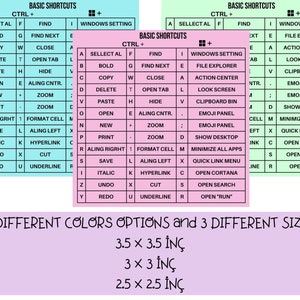 Keyboard Shortcuts,keyboard,shortcuts for Windows, Word and Excel ...
