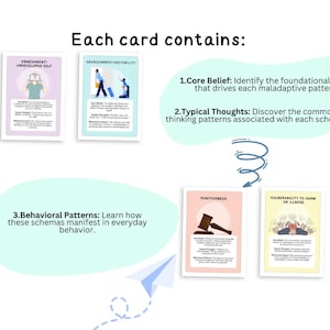 Schema Maladaptive Patterns Flashcards, Schema Therapy Cards, Schema ...