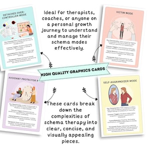 Schema Mode Flashcards, Schema Therapy Cards, Schema Worksheets, Schema ...