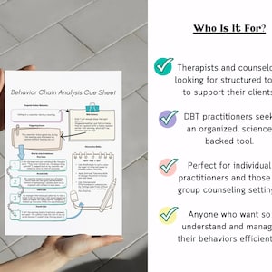 Behavior Chain Analysis Worksheet PDF, DBT Worksheets, DBT Behavior ...