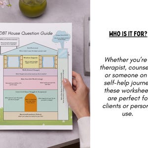 DBT House Worksheets, Dialectical Behavior Therapy, DBT Therapy ...