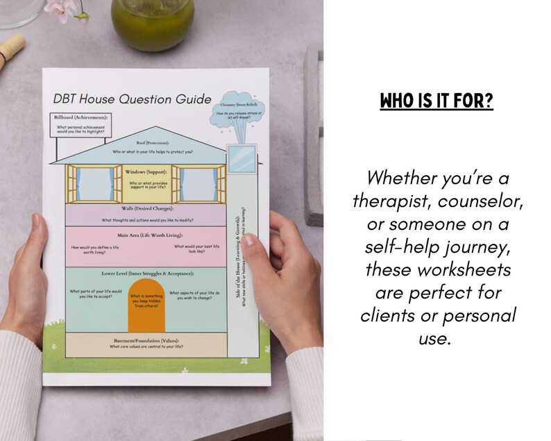 DBT House Worksheets, Dialectical Behavior Therapy, DBT Therapy ...