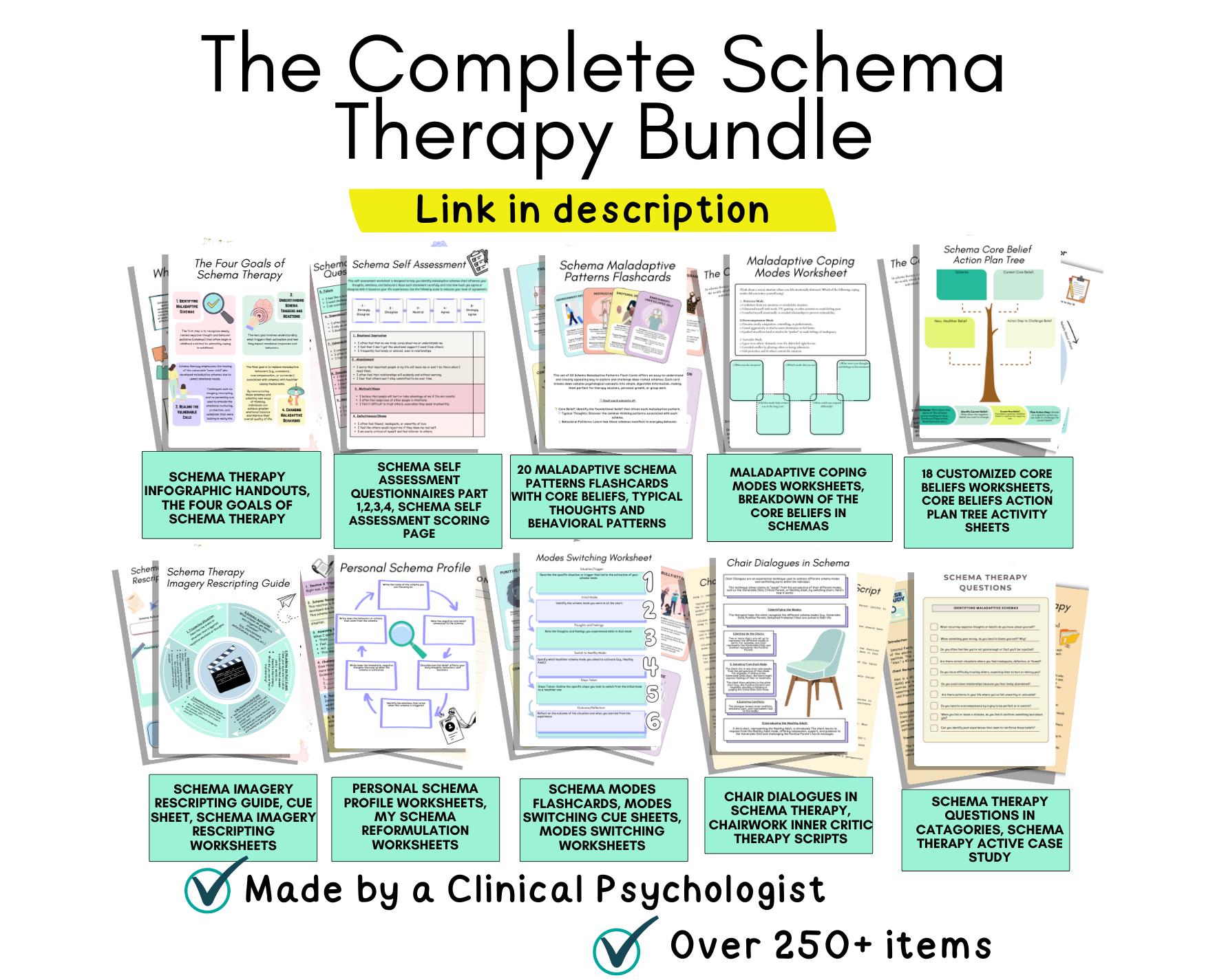 Schema Maladaptive Patterns Flashcards, Schema Therapy Cards, Schema ...