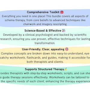 Schema Therapy Bundle, Schema Therapy Worksheets, Schema Therapy Cards ...