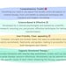 Schema Therapy Bundle, Schema Therapy Worksheets, Schema Therapy Cards ...