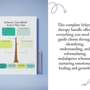 Schema Therapy Bundle, Schema Therapy Worksheets, Schema Therapy Cards ...