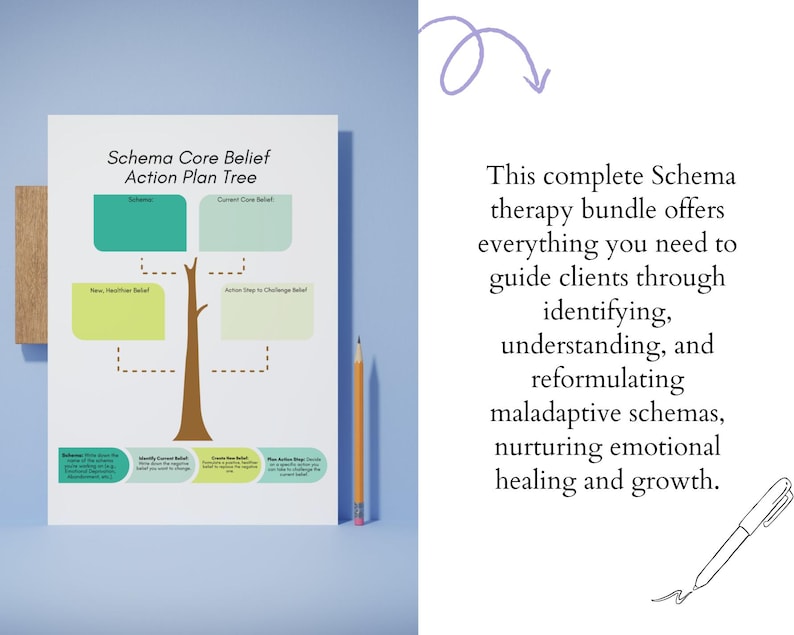 Schema Therapy Bundle, Schema Therapy Worksheets, Schema Therapy Cards ...